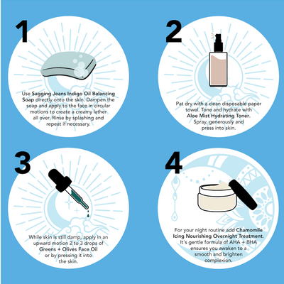 Skin Balancing Combination Skin Day And Night Routine – Soaplife360